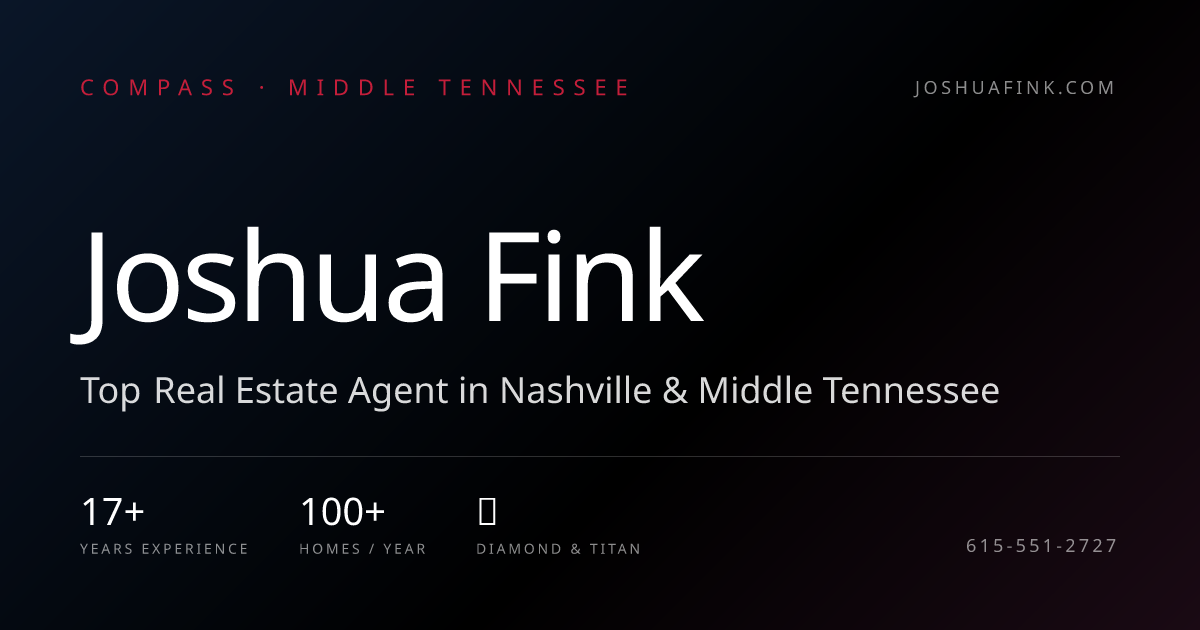 Middle Tennessee Real Estate Market Reports — 2026 | Joshua Fink ...